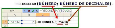 CAFE EXCEL: ¿Como redondeo un valor en Excel?