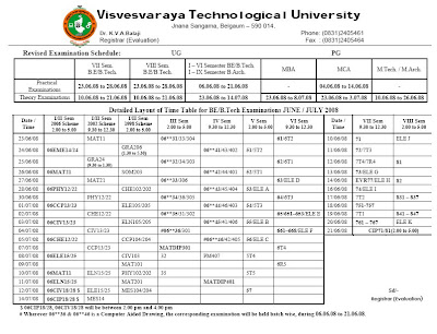 VTU News: Change of time table for exams.