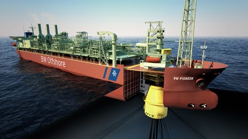 Ships Aviation and Offshore Technology: FPSO-Turret System Stability