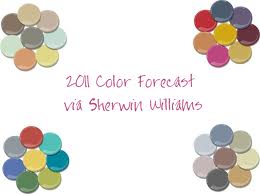 Angela Thee: 2011 Color Trends