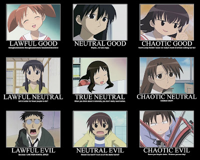 The Troll Cave: Anime Alignment Charts