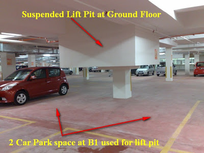 Paanjang16 aka LJM's blog: Something Work related: Suspended Lift Pit