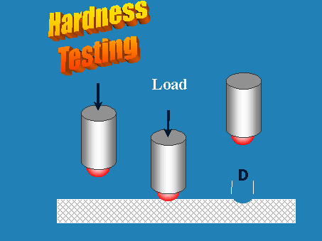 SCIENCE CLASS AIPCV: Vocabulary#13
