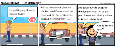 Powers Reserved To States And People