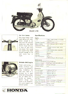 KANG OTONK BROCHURE KLASIK: Honda C90