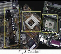 PARTES DEL PC: Microprocesador y zocalo del microprocesador