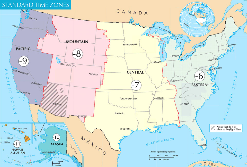 Resa i Amerika: Praktiska tips