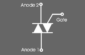 CARA MENGUKUR |MENGUJI TRIAC - electronic
