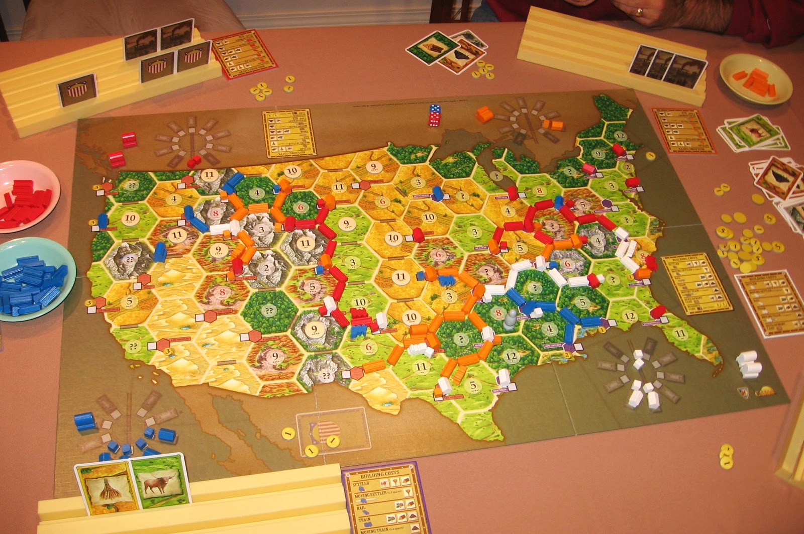 Lasgunpacker: Settlers of America: Trails to Rails