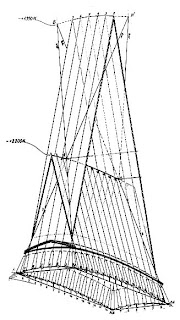 Optical Illusion of Parthenon, Athens.