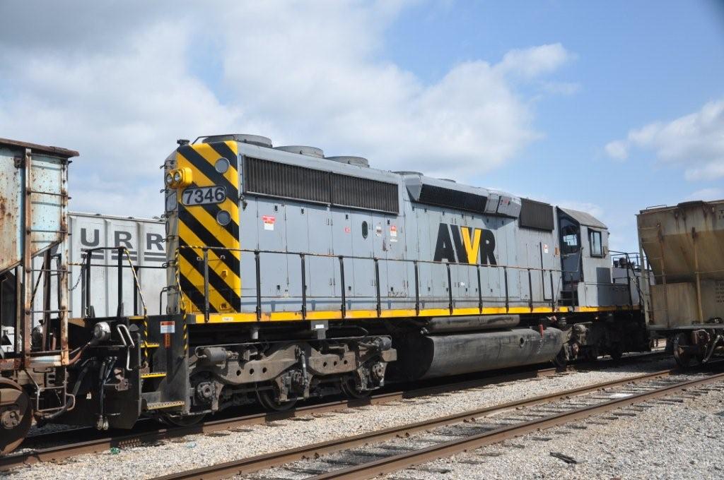 AWVR "Unstoppable" Equipment - TrainSim.Com