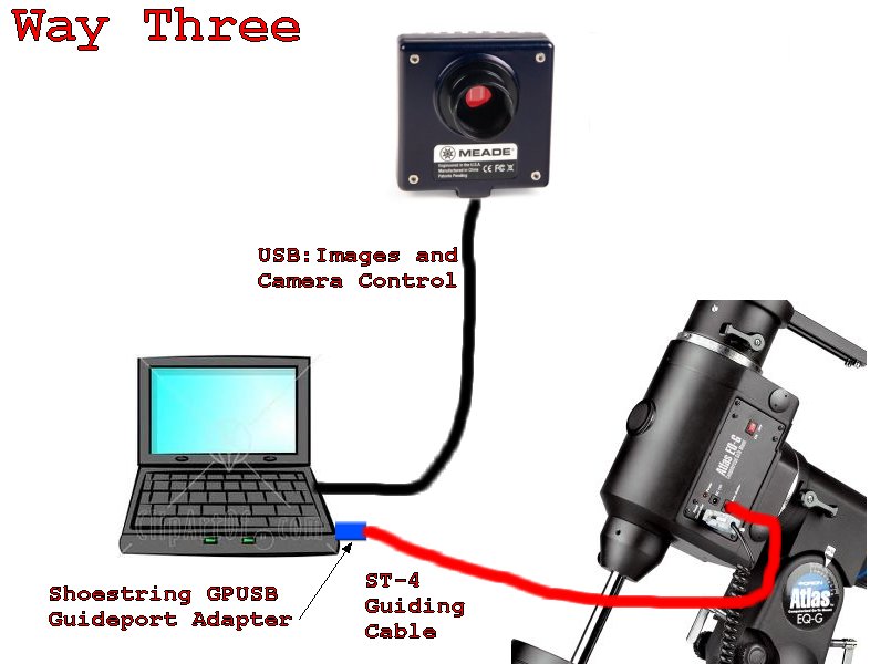 Uncle Rod's Astro Blog: Uncle Rod’s Telescope Academy: The Autoguiding ...