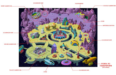 UFunk News Bring you Ub Funkeys Tips and secrets: Maps of Six Zones
