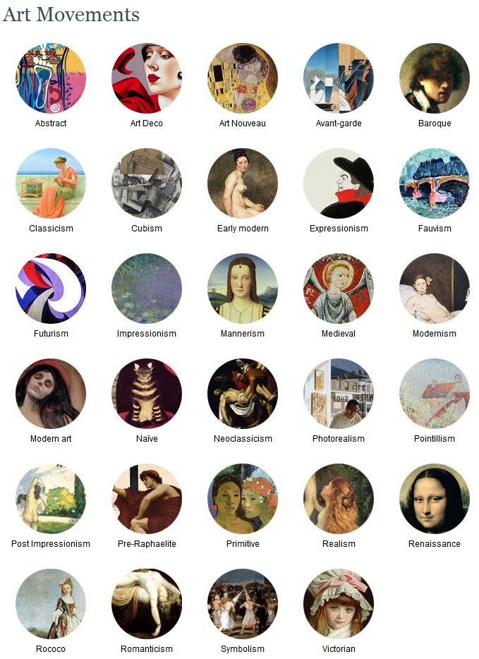 josuered: Art Movements