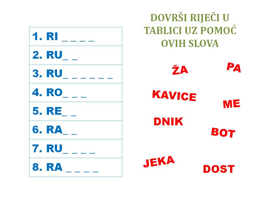 Zlatna djeca: Učimo slova: R