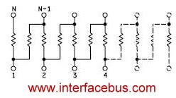 serial interface buses: Resistor Networks