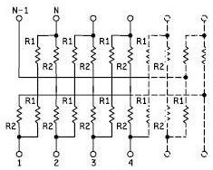 serial interface buses: Resistor Networks