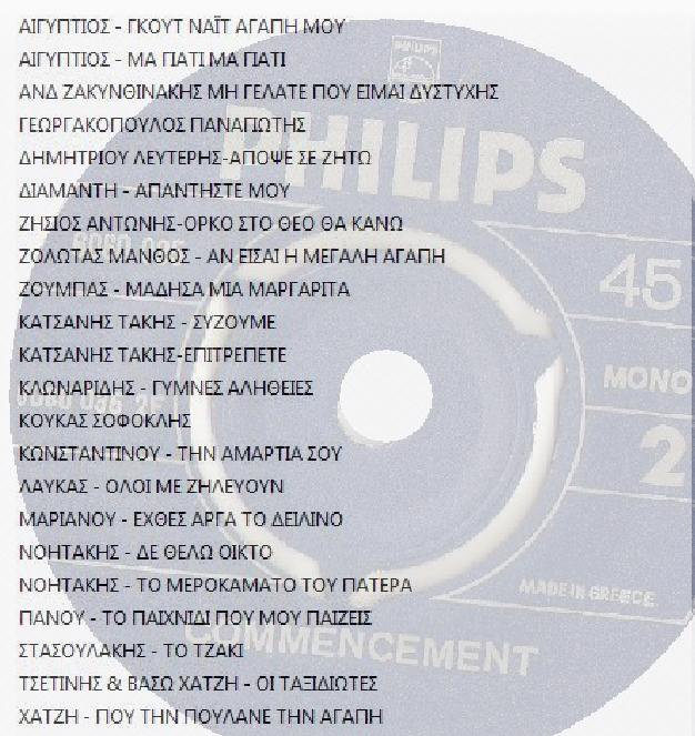 ΕΠΙΛΟΓΕΣ ΑΠΟ ΔΙΣΚΑΚΙΑ 33 ΣΤΡΟΦΩΝ-ΠΑΛΙΑ ΣΠΑΝΙΑ ΤΡΑΓΟΥΔΙΑ(CD 9 ...