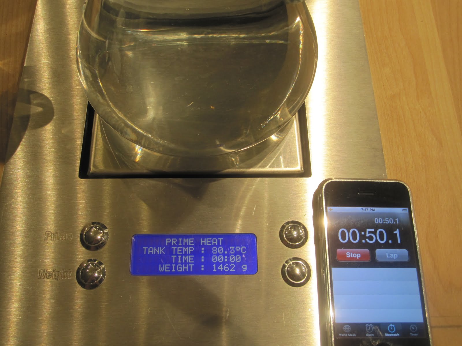 Jay's Strange Blog: Lost In Time: Marco Uber Boiler