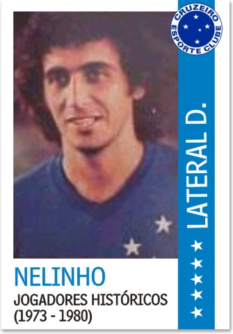 CRUZEIRO ONLINE E VOCÊ: SEMPRE LIGADO NO MAIOR DE MINAS: Enquetes ...