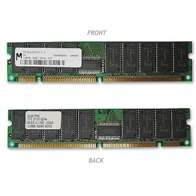 MEMORIA RAM: EDO (EXTENDED DATA Output)