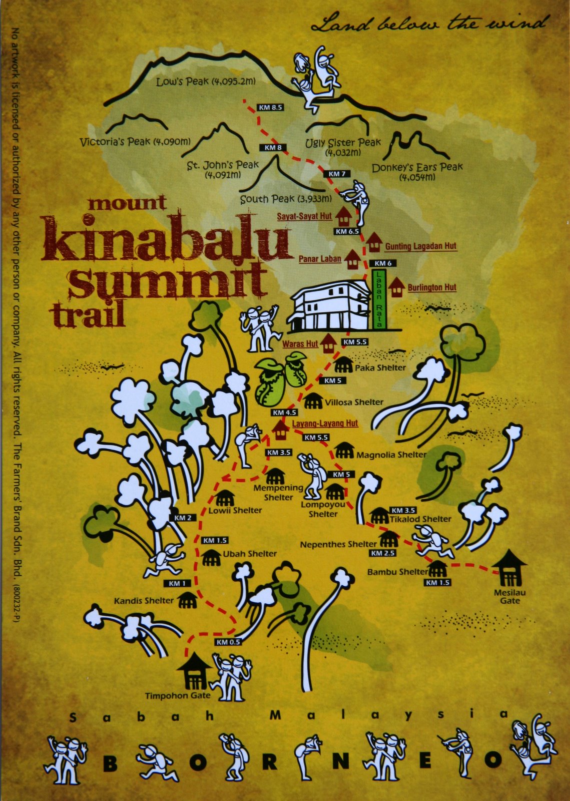 Climbing Mt Kinabalu: Maps