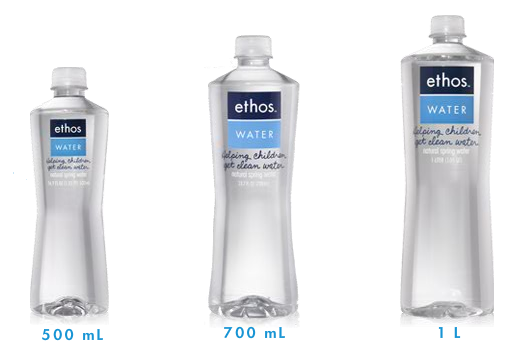 HEALing.Foodie: In the Name of Charity