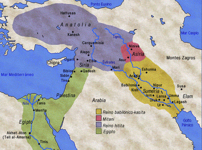 Destylou - Historia: Los Hititas - Un Imperio Olvidado