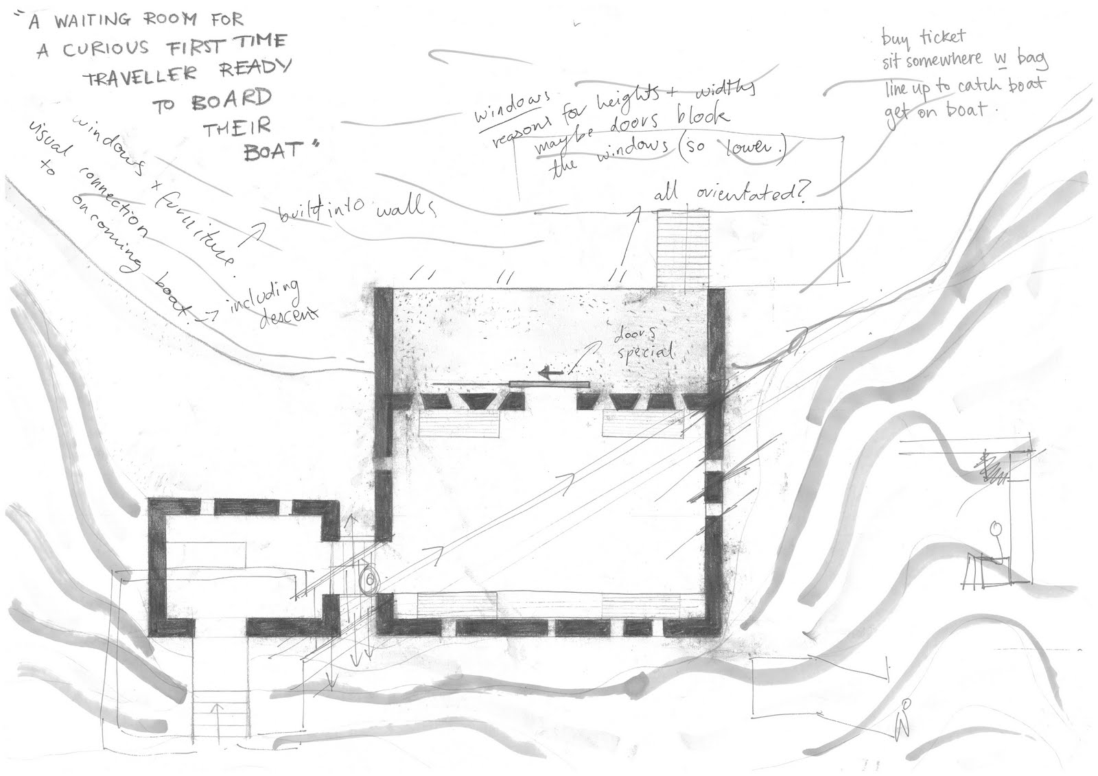 Alice Furber's Blog: Initial Ideas/ drafts