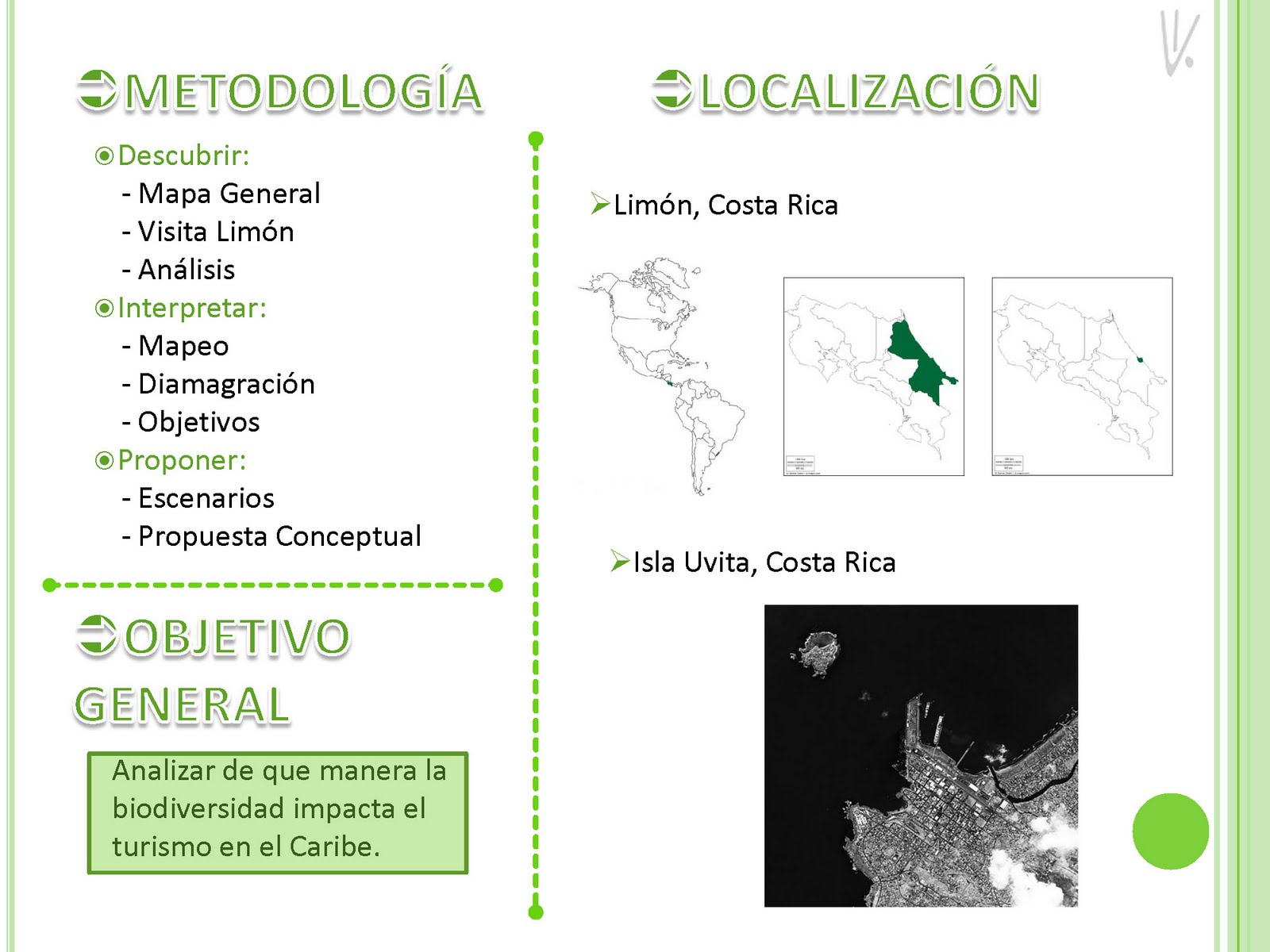 D2 :: TOOLBOX :: EXPERIMENTACIÓN Limón Ciudad Puerto: M01 - ENTREGA FINAL