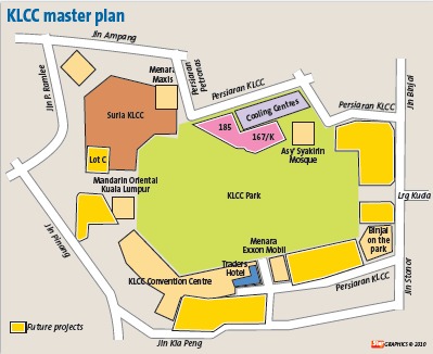 Malaysia Property News | Property Market In Malaysia: KLCC plans new ...