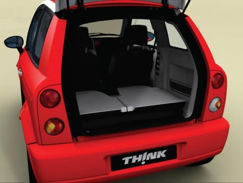 Hablemos un poco de todo: Think City