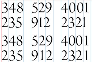 Design tip bits: InDesign tip: Numerals