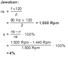 Pencerahan itu..... PERLU_: Motor Listrik Arus Bolak-Balik