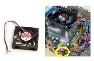 PC HARDWARE: CPU FAN, CHA FAN, PWR FAN