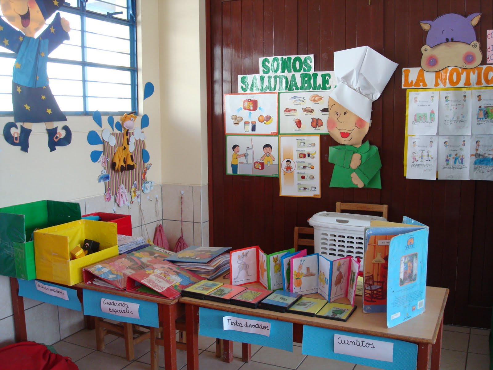 Ambientacion de aula de primaria por areas - Imagui