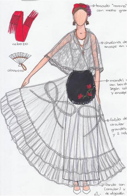 tierra nueva: bailes mestizos