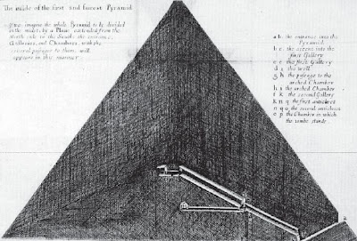 Pyramidales: Construction des pyramides d’Égypte : recueil de textes ...