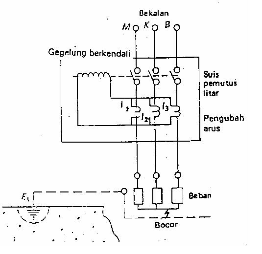 (DOCX) Pendawaian elektrik - DOKUMEN.TIPS