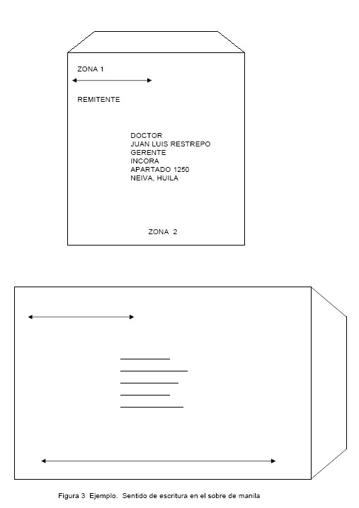 Cesar Augusto Wilches Lopez: DOCUMENTOS ADMINISTRATIVOS - SOBRES