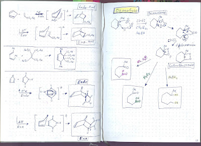 Maxxles Blog: OC Reaktionsmechanismen II by Roman Neufeld