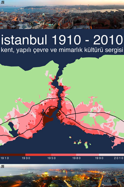 Experiencing Istanbul: Exihibition Istanbul’s 100 years of urban and ...