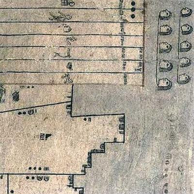 Matematicas Maravillosas: Matemática Azteca