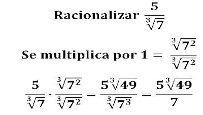 Matematicas Maravillosas: ¿ Qué es Racionalizar