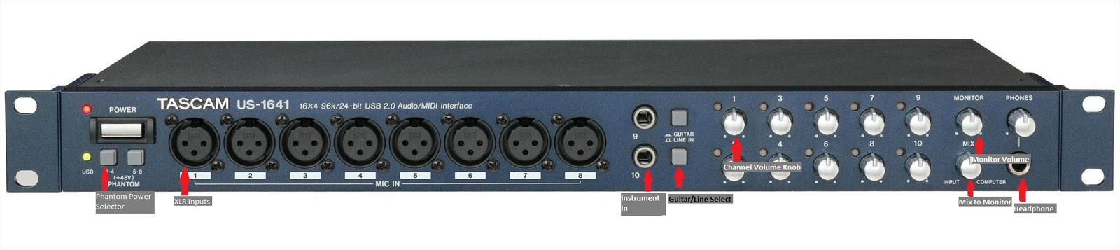 Home Music Production