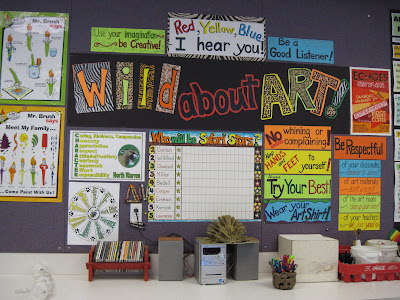 LITTLE ARTISTS - PETITS ARTISTES: ART CLASSROOM MANAGEMENT. GESTIONEM ...