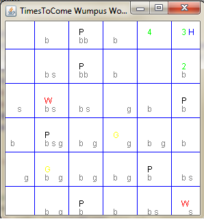 Agentes Inteligentes: El Mundo de Wumpus