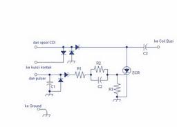 _a & Q_: cdi (capacitor-discharge-ignition)