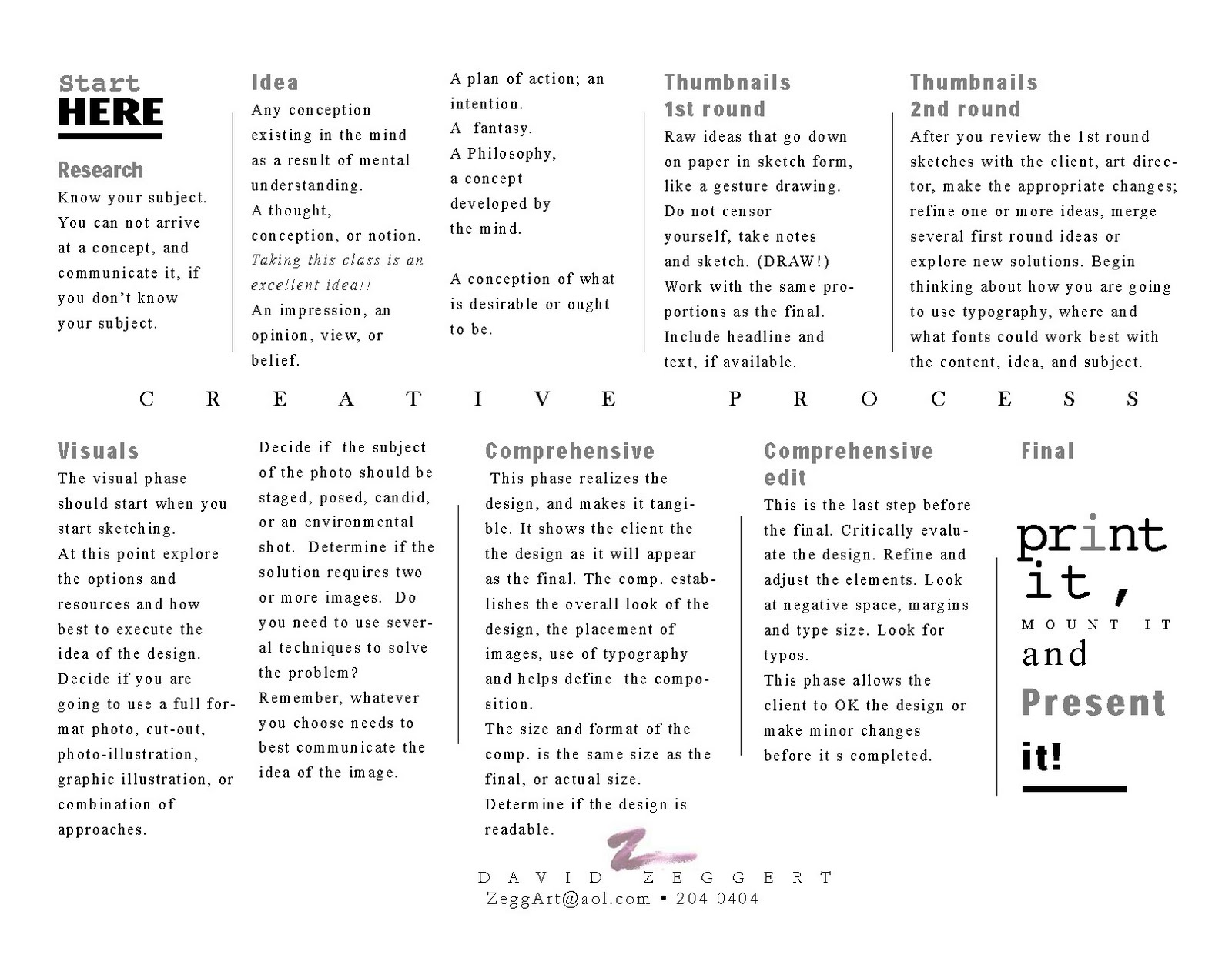 Illustration 225: Creative process