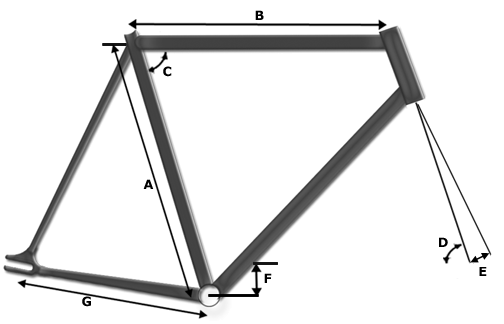 Dilihat Berlian Dicium Comberan: Mengetahui ukuran frame sepeda balap ...